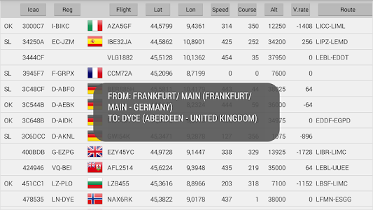 PP Friend – PP Friend is the only Android App for your Mode-S receiver and COAA PlanePlotter ...