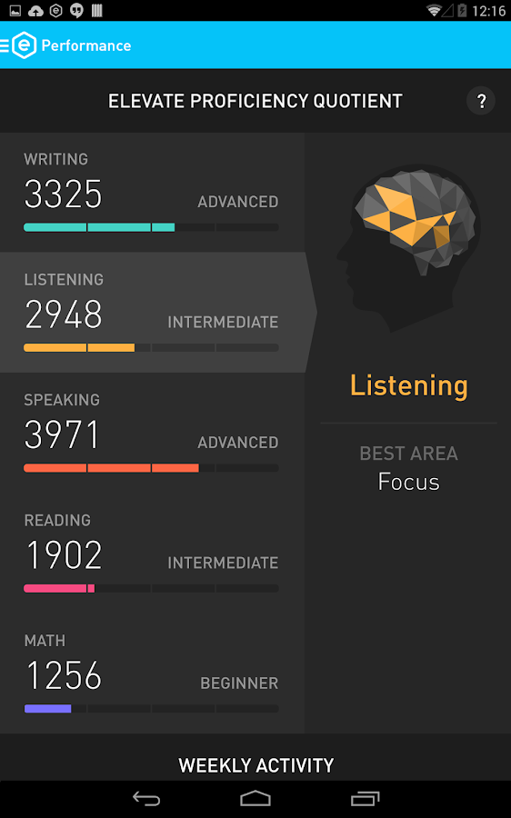 Elevate - Brain Training - Aplicaciones de Android en Google Play
