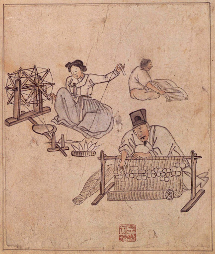 Album of Genre Paintings - Kim Hong-do — Google Arts & Culture