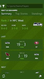 MSN Sports – Scores & Schedule – Be in a league of your own. Get scores ...