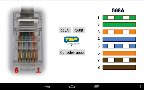 Ethernet RJ45 - wiring connector pinout and colors - Apps on Google Play