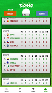 Predi – Enjoy millions of the latest Android apps, games, music, movies ...