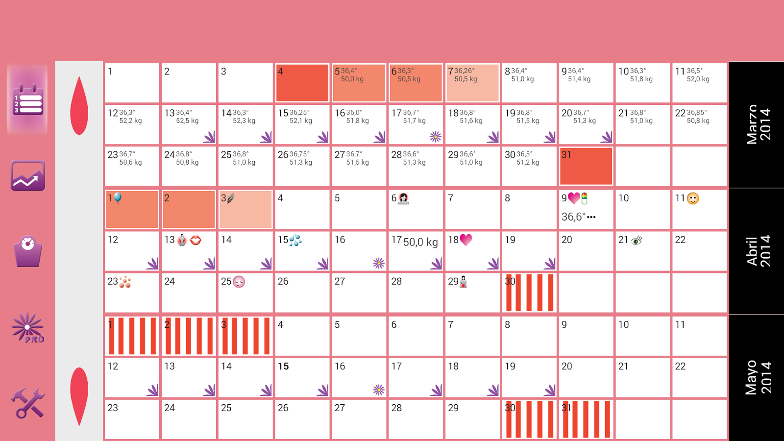 Calendario WomanLog - Aplicaciones de Android en Google Play