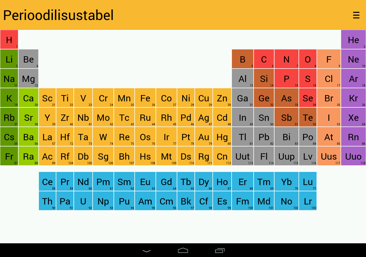 Perioodilisustabel – Android-rakendused teenuses Google Play