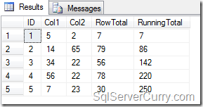 Calculate Running Total and Row Total in SQL Server