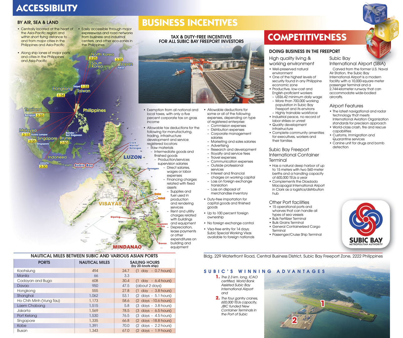 SUBIC BAY METROPOLITAN AUTHORITY