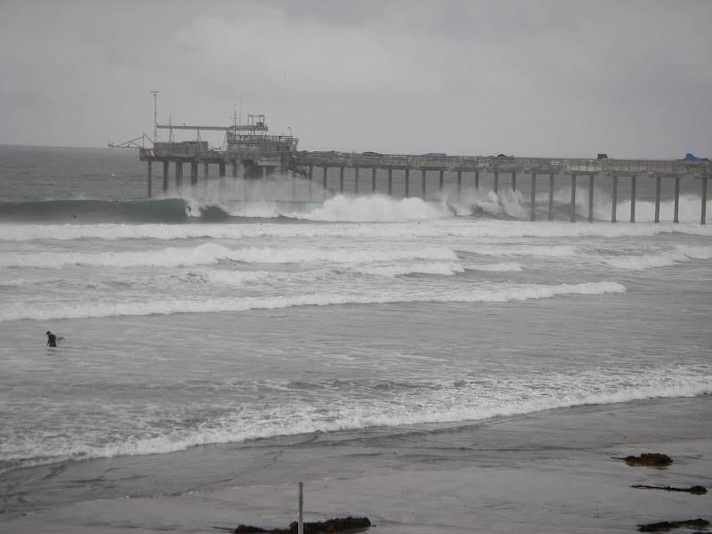 The Overloaded Kayak