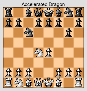 The Bishops Bounty: Sicilian Accelerated Dragon (B34-B39) - Opening Theory