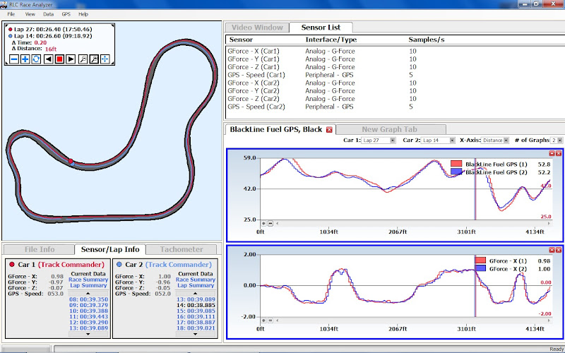 RLC Track Commander Impressions - MX-5 Miata Forum