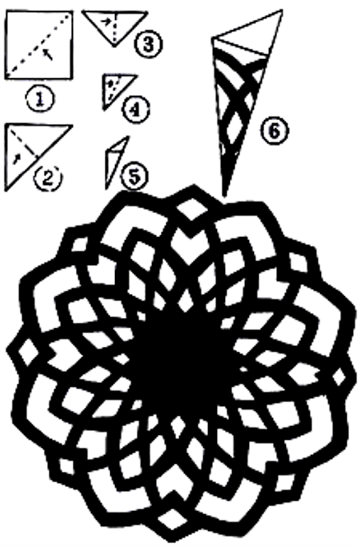 Chinese Paper Cutting Templates Printable