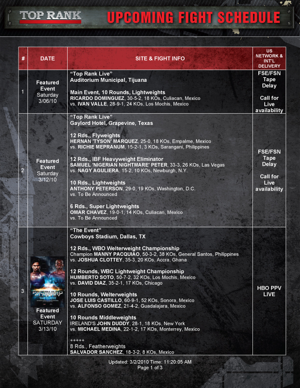 Top Rank Boxing