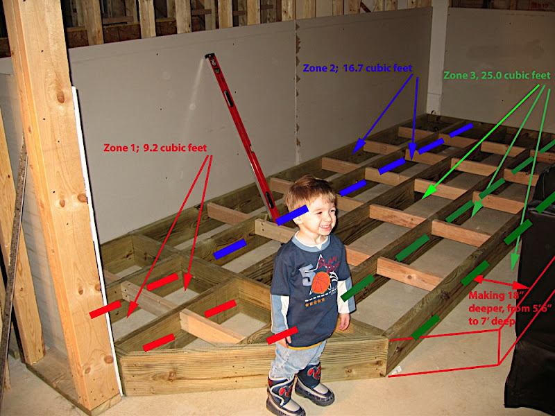 How high/wide/long is your riser? | AVS Forum