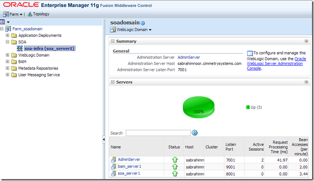 Harri's Technology Blog: SOA Suite 11g installation – How to start BAM ... Harri's Technology Blog: SOA Suite 11g installation – How to start BAM ...