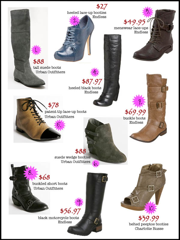 Boots that Won’t Break Your Budget… | ABISOLA SPEAKS