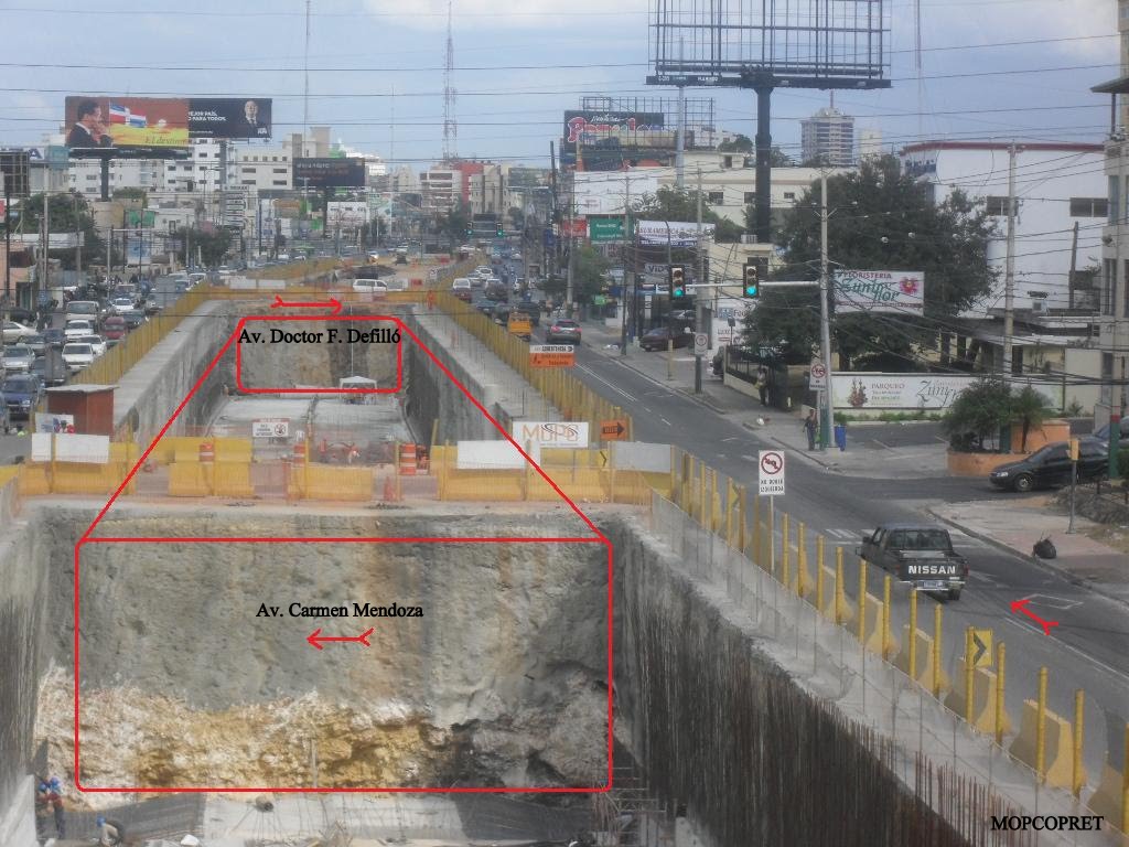 SANTO DOMINGO | Corredor Duarte I | Page 84 | SkyscraperCity Forum