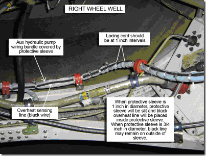 Wired - An Avionics & Integration Weblog: EWIS, EZAP & ICA: What’s It ...