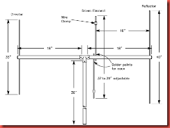 Hobby Electronics Circuits: Portable 3 element 2M beam antenna