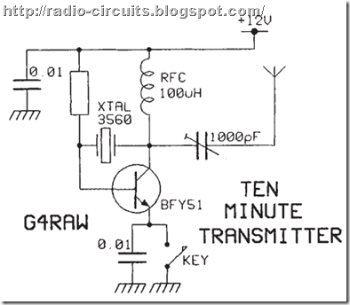 Radio Circuits Blog: Super simple CW transmitter