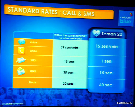 Celcom Blue Teman 20 with Lower Call Rates