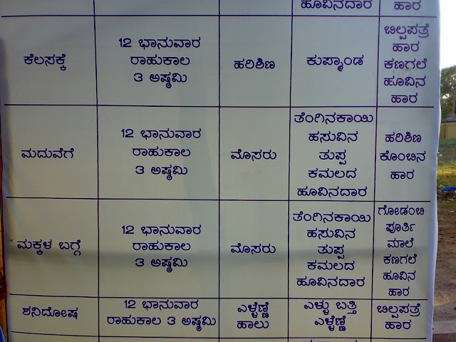 Arulmigu Sree Dakshina Kasi Kalabairavar Swamy Temple - Dharmapuri ...