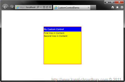 How to implement Template Binding in Silverlight Custom Control? | Kunal Chowdhury