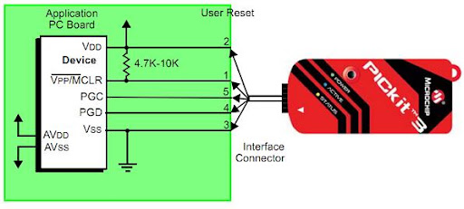 Beginning Microcontroller Programmer | All About Circuits