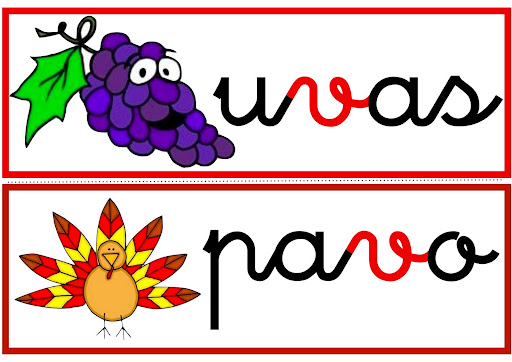 Palabras que inicien con su - Imagui