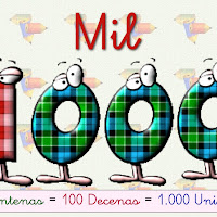 CARTELES DEL 100 AL 1000