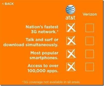 columnbreak: Optional Attendance Required: AT&T Online Ad Attacking ...