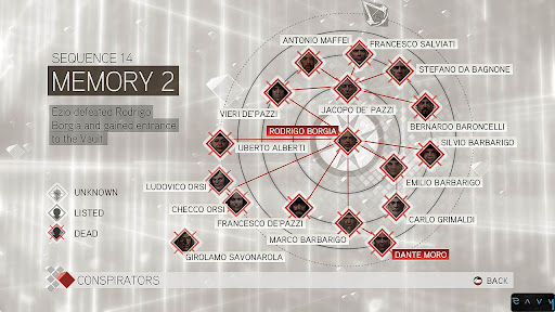 Assassin's Creed 2 - Database : People _ Target And Conspirators ...