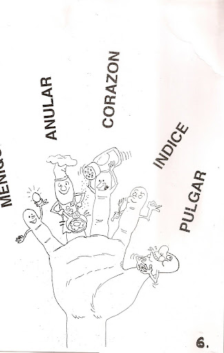 Fichas con los dedos de la mano para colorear - Imagui