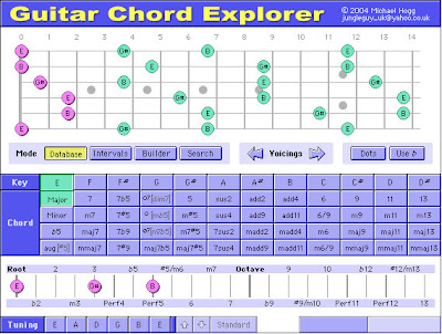 Best Chord Explorer (?) - The Acoustic Guitar Forum