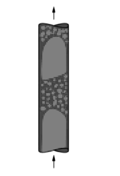 Chemical & Process Technology: Slugging Flow in Horizontal and Vertical ...