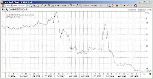 香港討論區 - Powered by Discuz! Board