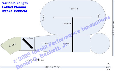 924Board.org :: View topic - Variable Length Intake Runners