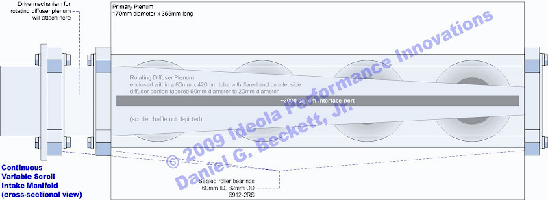924Board.org :: View topic - Variable Length Intake Runners