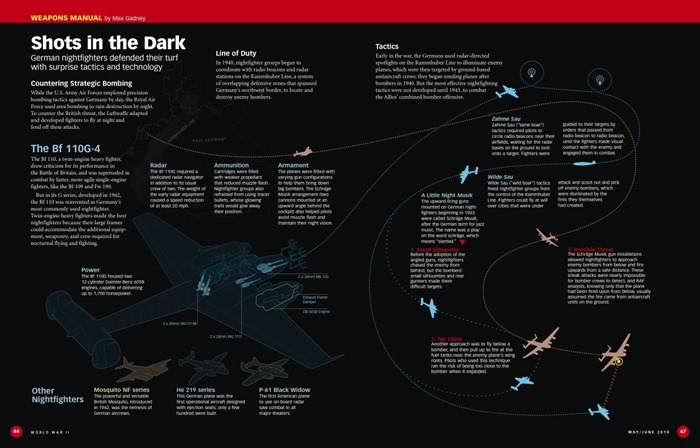 Beautiful World War 2 Infographics by Max Gadney | Amusing Planet
