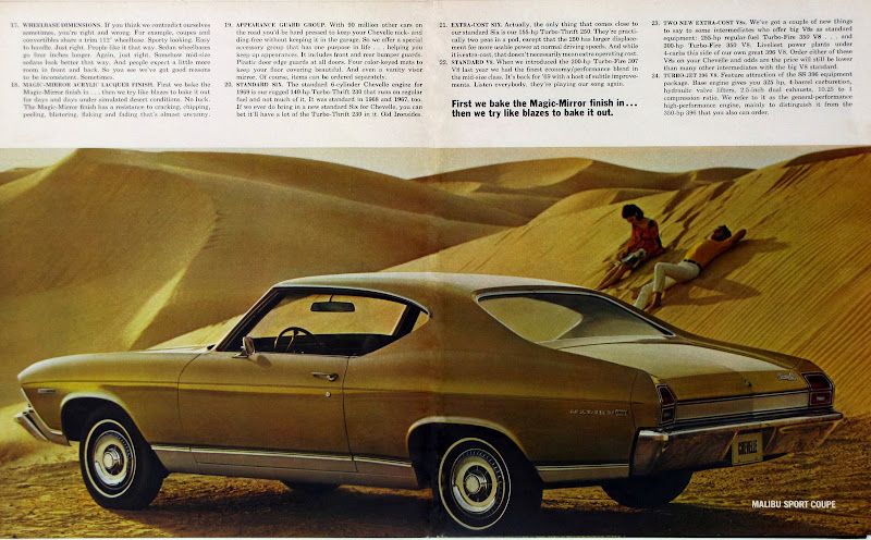 Build Sheet 69 Chevelle | Team Chevelle