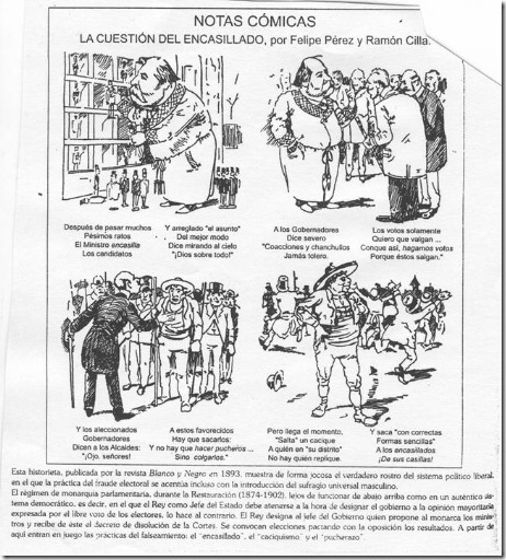 HISTORIA DE ESPAÑA: TEMA 13. LA RESTAURACIÓN. FRAUDE ELECTORAL