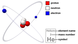 Power Plant: April 2010