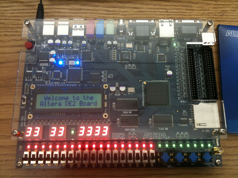 Ziyan Zhou Fpga Based Artificial Neural Network
