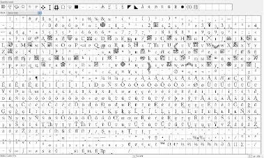 Tips & Techniques: Sorting the Glyphs panel display