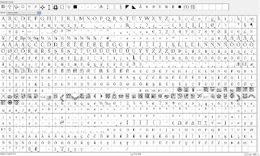 Tips & Techniques: Sorting the Glyphs panel display