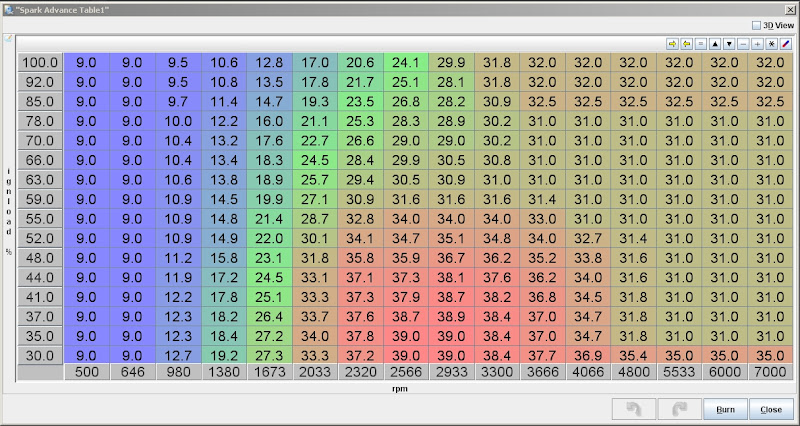 VWVortex.com - Standalone Ignition Maps........