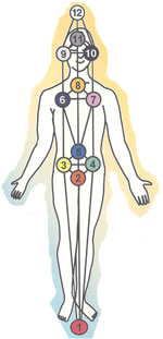 [VOYAGERS VOL 2] Keylontic Science Dictionary (일부분)