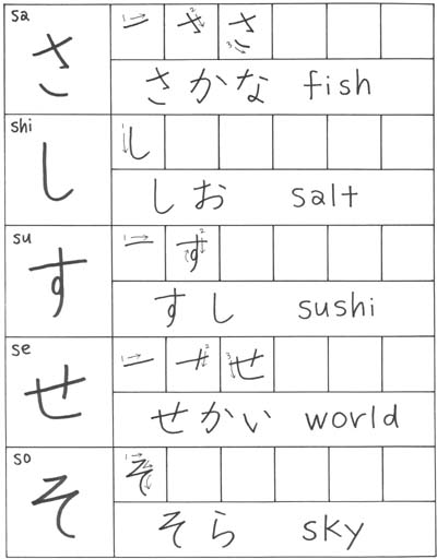 Slightly Japanese: Hiragana, Part Three (sa, shi, su, se, so)