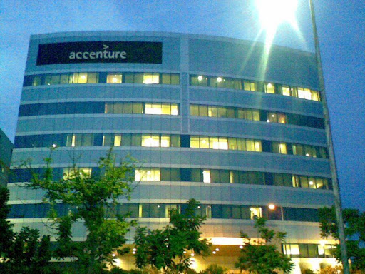 Accenture Software Company In Chennai - graceget