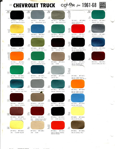 Help me pick a color for project 65 Daily Driver - The 1947 - Present ...