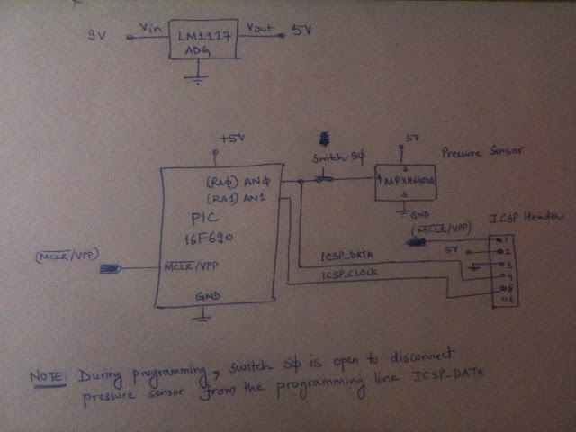 ADC output is incorrect - PIC16F690 | Microchip