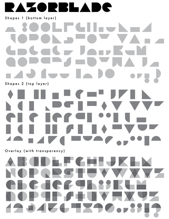 Chris Blog: Razorblade